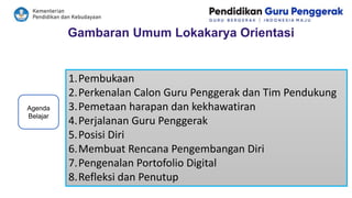 Penyamaan Persepsi loka O A11 SUMUT.pptx