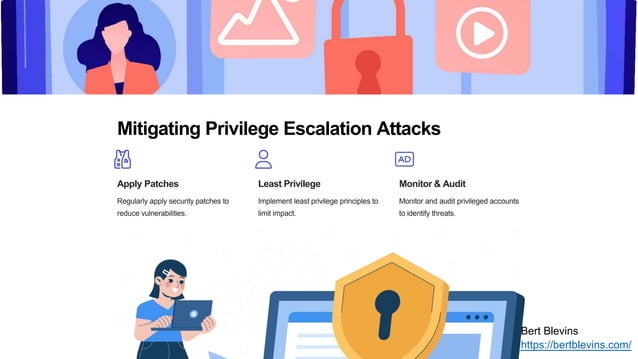 Privilege Escalation Techniques: Exploiting System Vulnerabilities for Elevated Access | PPT