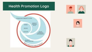 3. Selayang Pandang tentang Ottawa Charter.pptx | Free Download