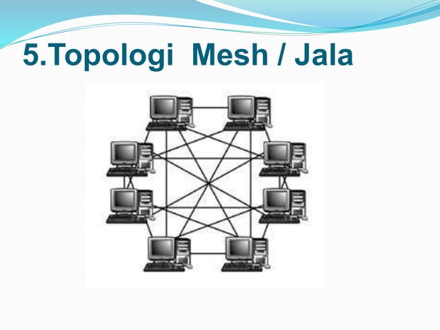 3. MERANCANG TOPOLOGI JARINGAN 15423168.pptx