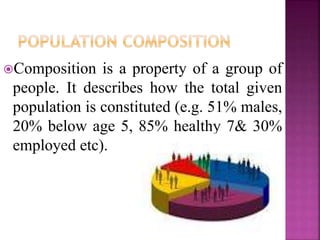 Powerpoint presentation on population dynamics.pptx
