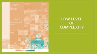 National Industrial Policy: a modern vision | PDF