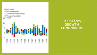 National Industrial Policy: a modern vision | PDF