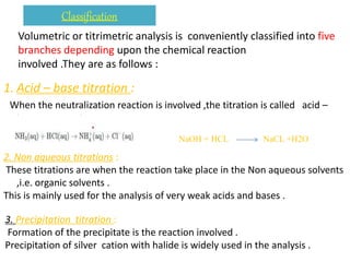 3. Volumetric (titrimetric ) analysis.pptx