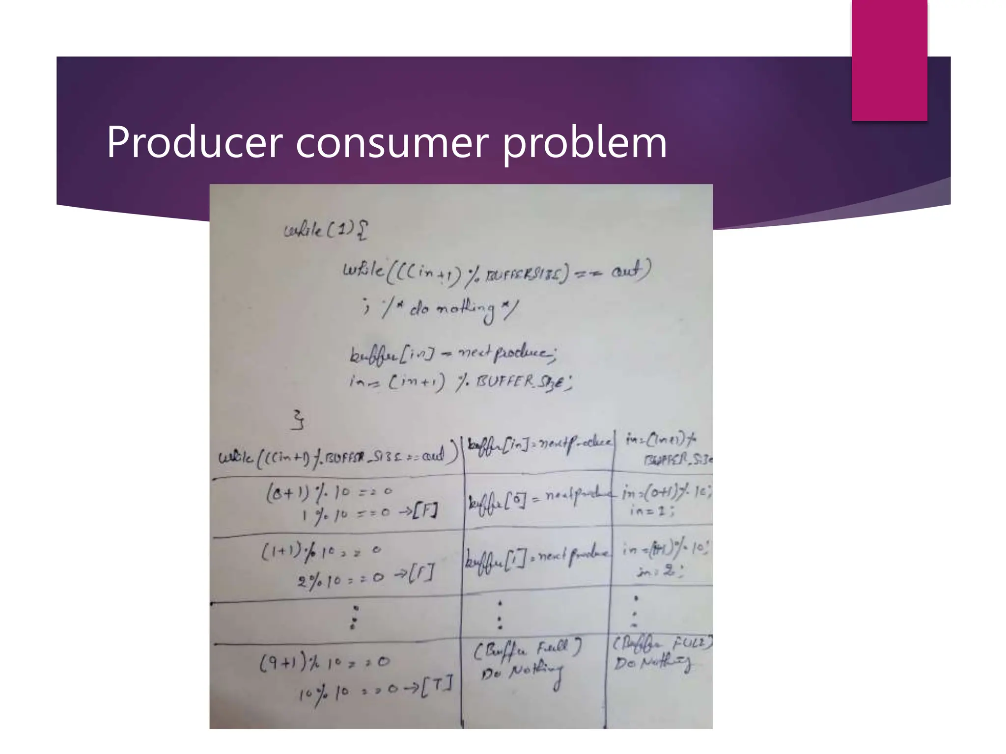 3. Process Concept in operating system.pptx | Free Download