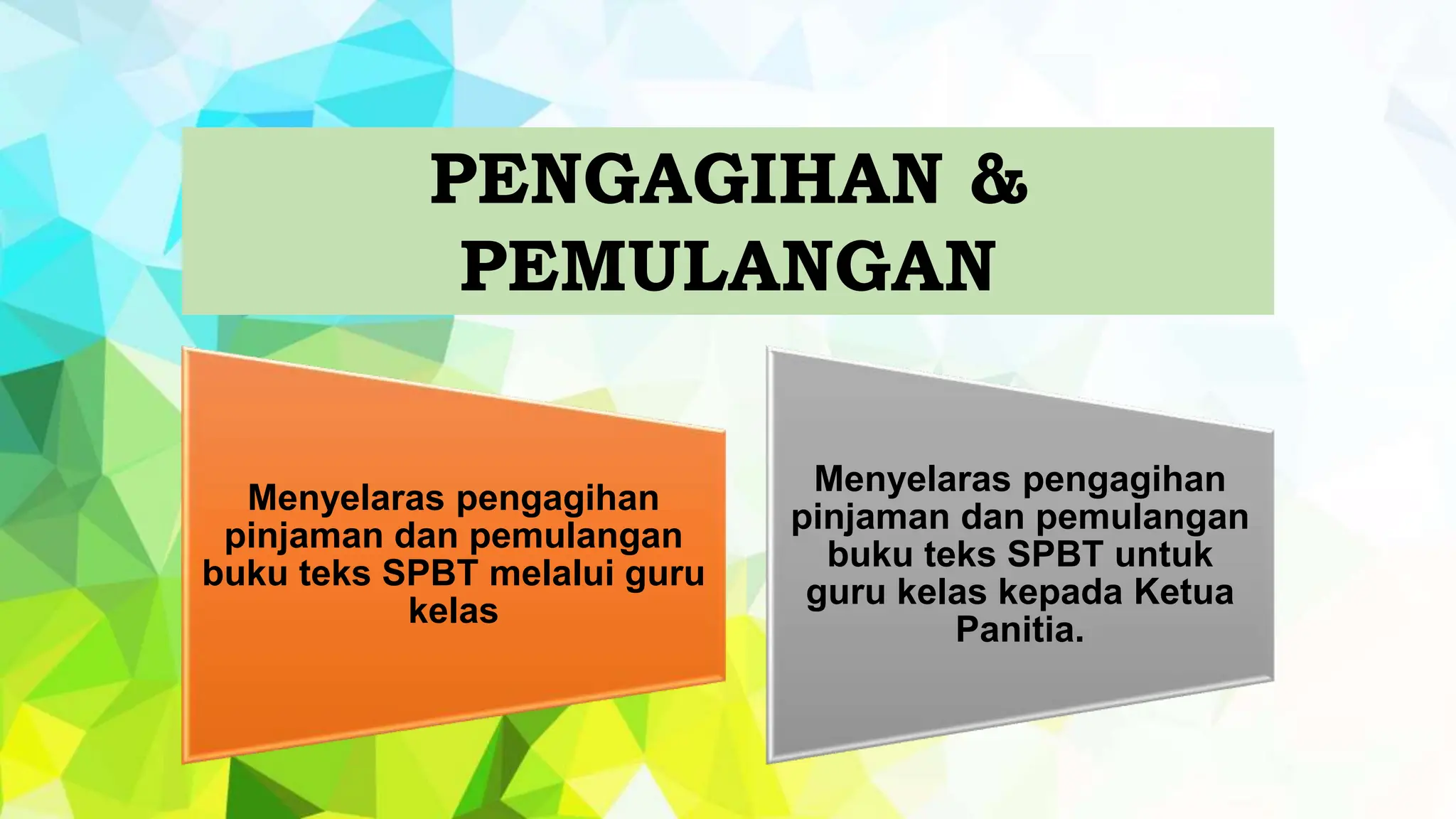 3. Peranan _ Tanggungjawab Guru SPBT 2020.pptx