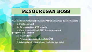 3. Peranan _ Tanggungjawab Guru SPBT 2020.pptx