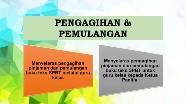 3. Peranan _ Tanggungjawab Guru SPBT 2020.pptx