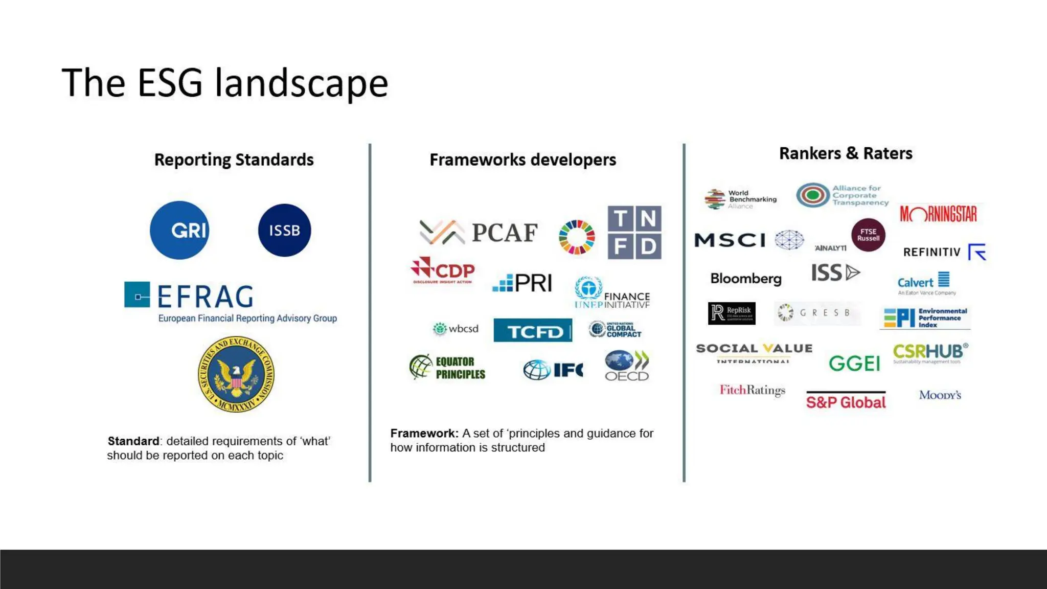 Occupational Safety & Health IN ESG IMPLEMENTATION | PDF