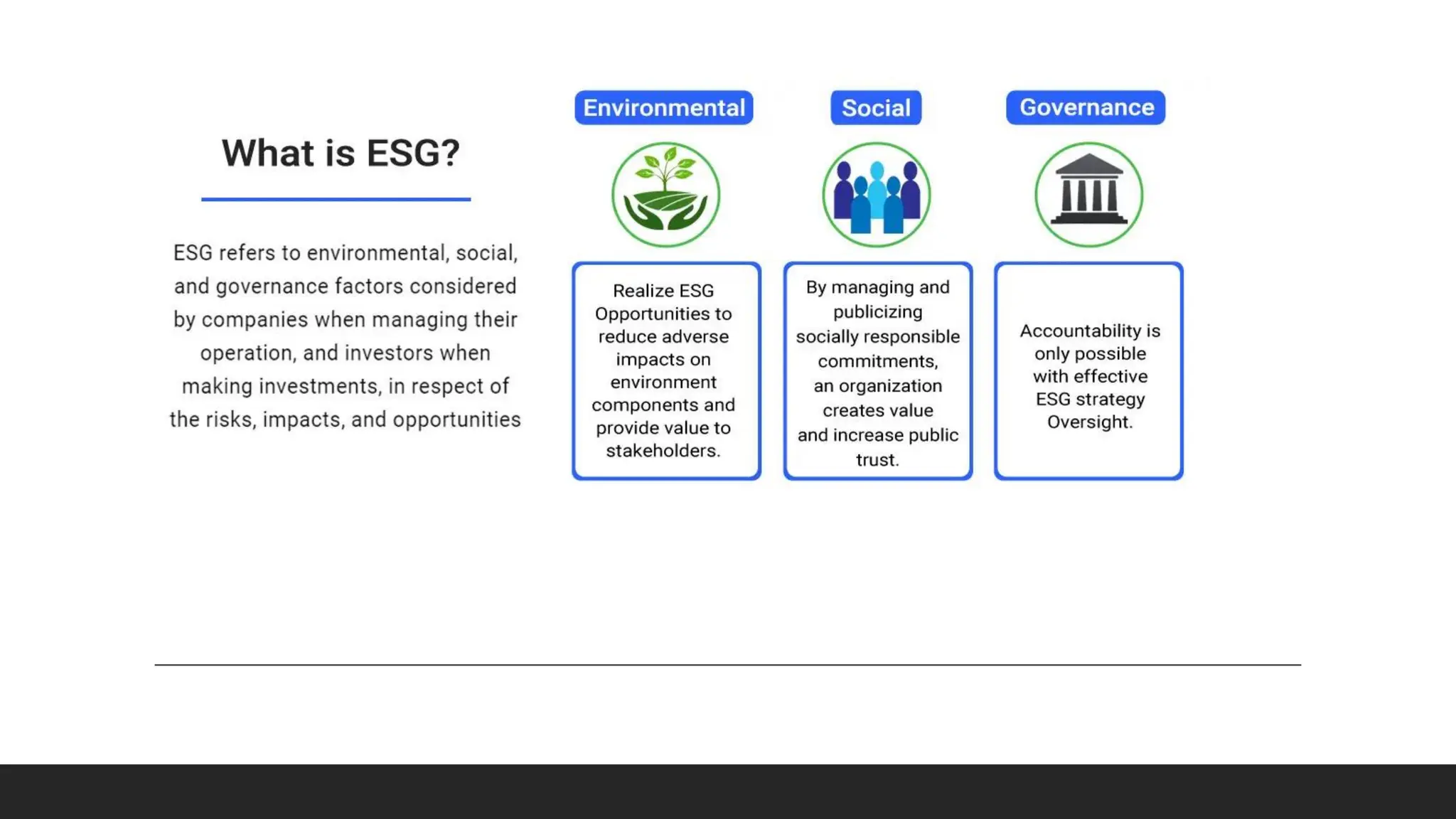 Occupational Safety & Health IN ESG IMPLEMENTATION | PDF