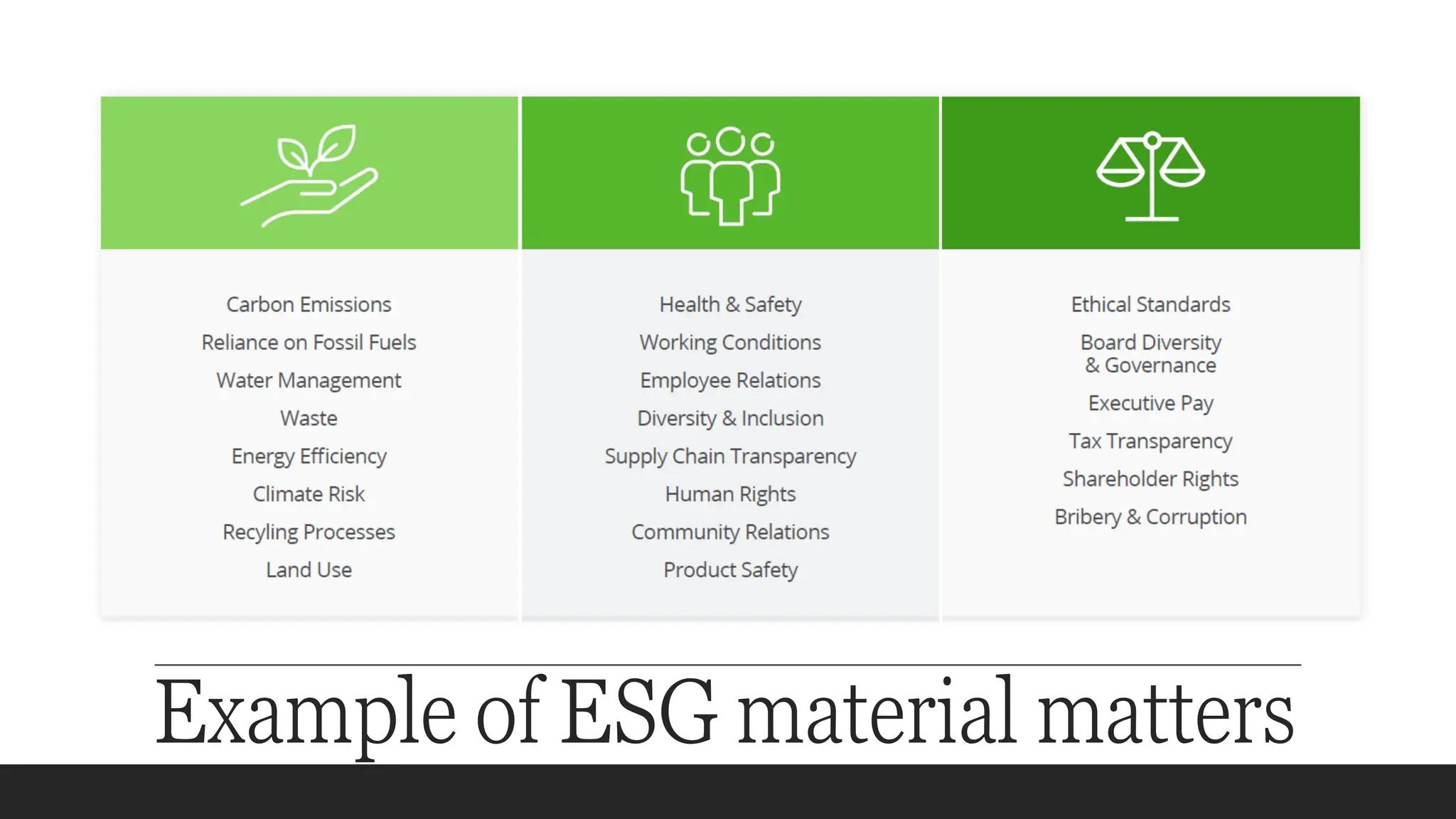 Occupational Safety & Health IN ESG IMPLEMENTATION | PDF
