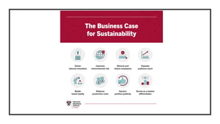 Occupational Safety & Health IN ESG IMPLEMENTATION | PDF
