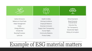 Occupational Safety & Health IN ESG IMPLEMENTATION | PDF
