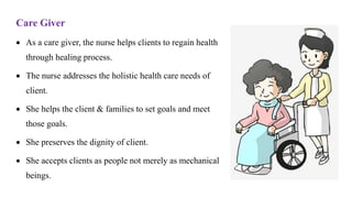 Topic: Functions of Nurse , Subject: FON | PPTX