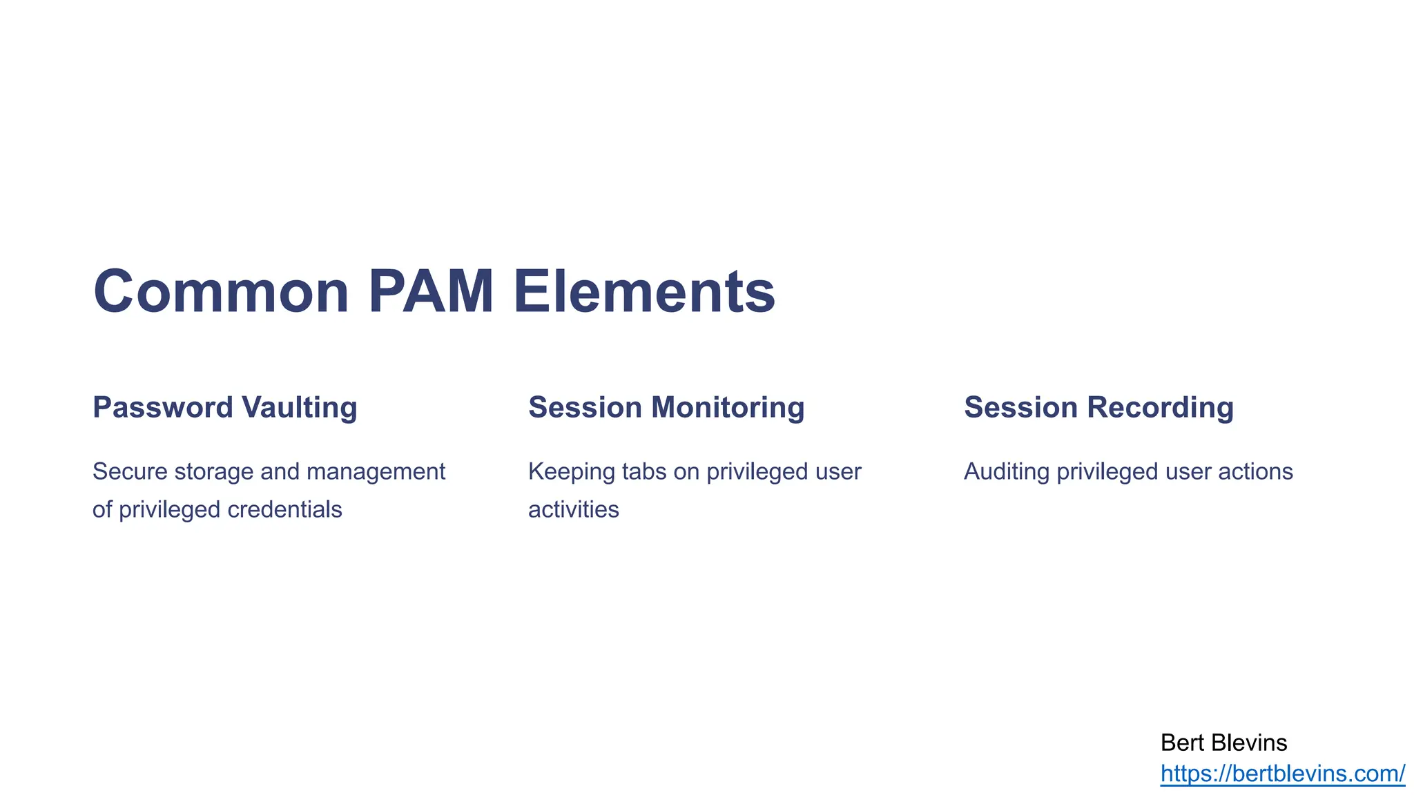 Understanding Privileged Access Management (PAM) | PPTX