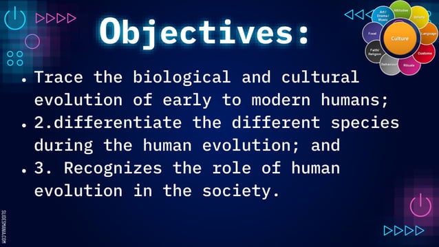 3. Looking back at Human Biocultural and Social.pptx