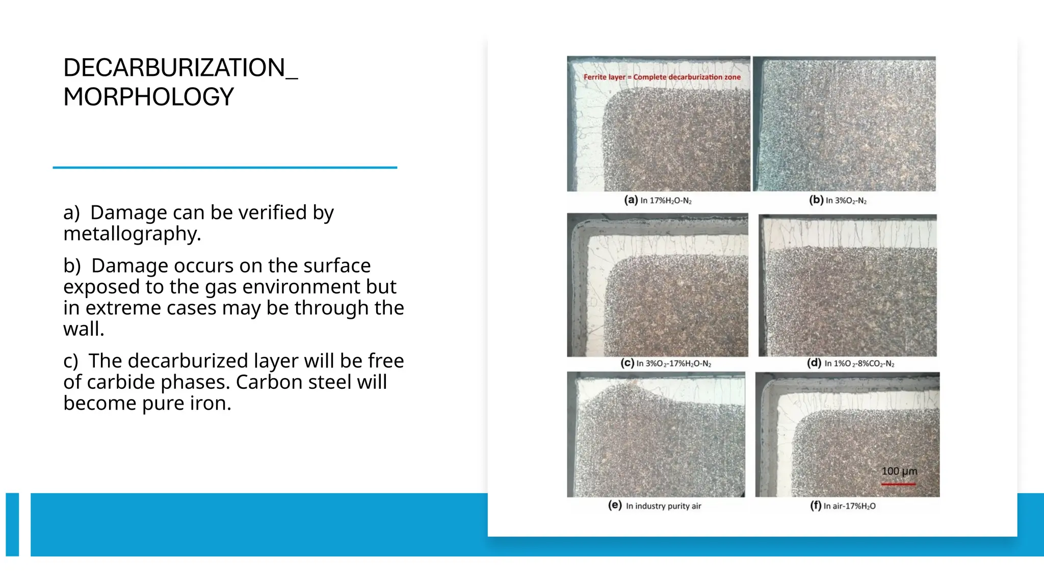 3.25 Decarburization xxxxxxxxxxxxxxxxxxxxxxxxxxxxxx | PPTX