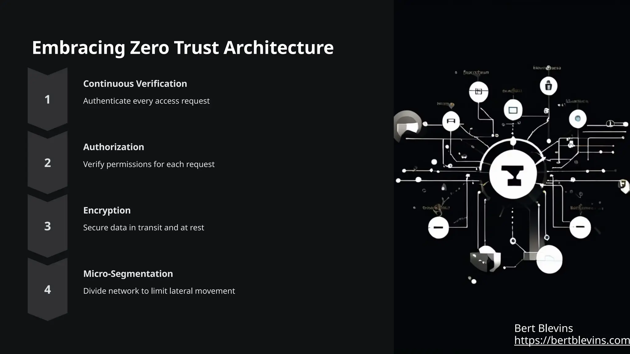 A Cornerstone of Cybersecurity: Understanding Least Privilege Access | PPTX
