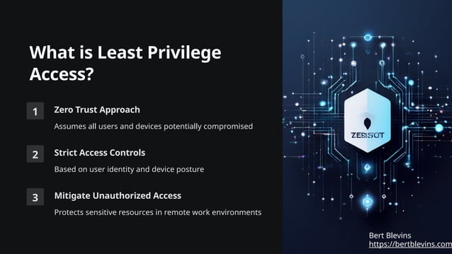 A Cornerstone of Cybersecurity: Understanding Least Privilege Access | PPTX | Internet | Computing