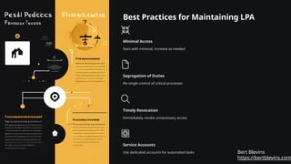 A Cornerstone of Cybersecurity: Understanding Least Privilege Access | PPTX