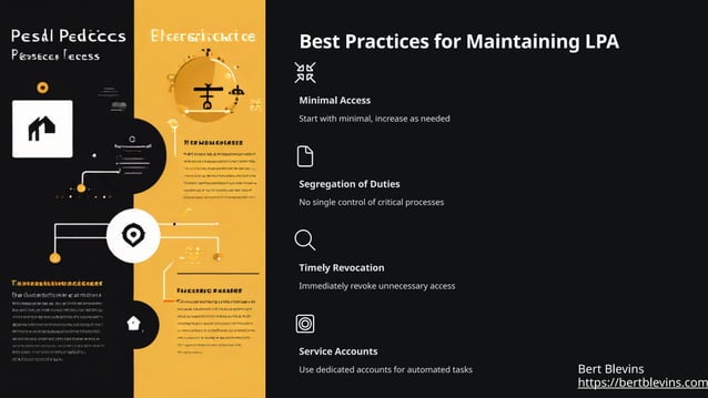 A Cornerstone of Cybersecurity: Understanding Least Privilege Access | PPTX | Internet | Computing