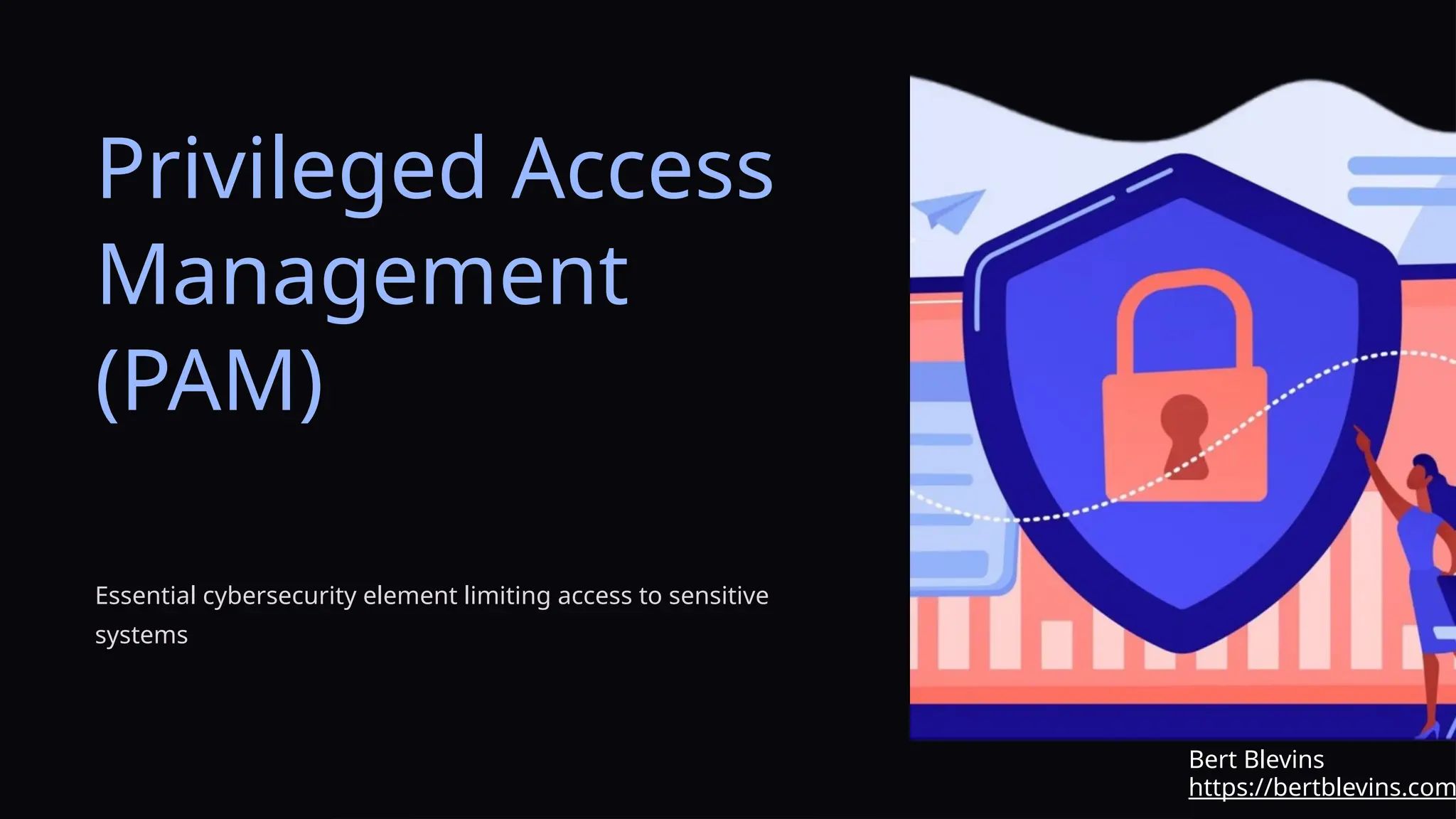 What is Privileged Access Management (PAM)? | PPTX