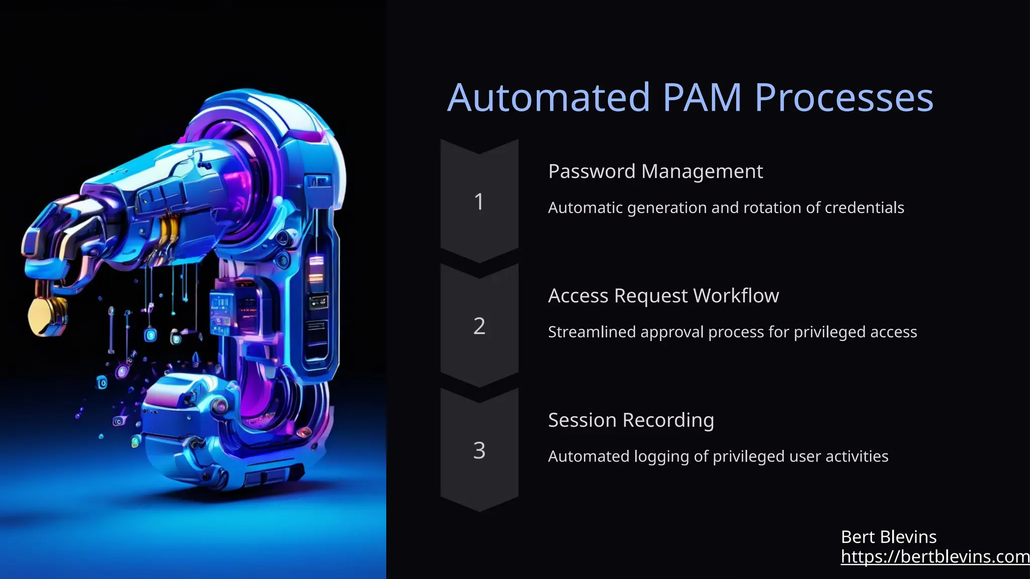 What is Privileged Access Management (PAM)? | PPTX