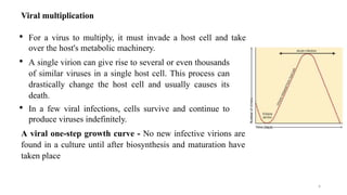 A complete overview of Replication in viruses | PPT