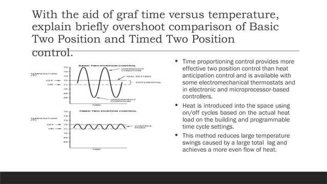 TWO POSITION CONTROL FOR CONTROL ENGINEERING | PPTX