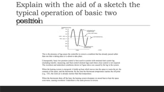 TWO POSITION CONTROL FOR CONTROL ENGINEERING | PPTX