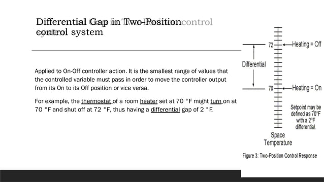TWO POSITION CONTROL FOR CONTROL ENGINEERING | PPTX