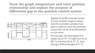 TWO POSITION CONTROL FOR CONTROL ENGINEERING | PPTX
