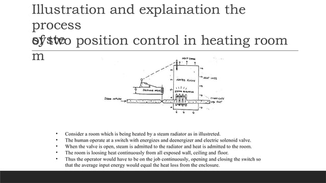 TWO POSITION CONTROL FOR CONTROL ENGINEERING | PPTX