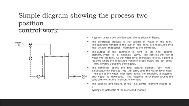 TWO POSITION CONTROL FOR CONTROL ENGINEERING | PPTX