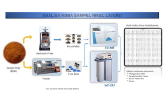 3a. SAMPLING, PREPARASI DAN ANALISA.pptx