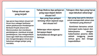 refleksi situasi makna dan aksi PKG (1).pdf