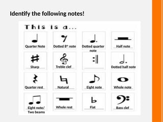 3.Musical Notes and Counting for PATHFIT 3 Subject.pptx