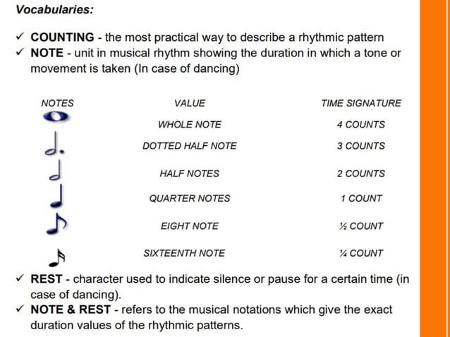 3.Musical Notes and Counting for PATHFIT 3 Subject.pptx