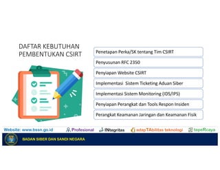 Analisis Kebutuhan CSIRT untuk ISO 27001 | PPT