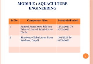 3. PRESENTATION_VI SEM_SURAJ KOLI.DFE tx | PPTX
