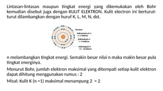 Konfigurasi Elektron kimia SMA.pptx..... | PPT