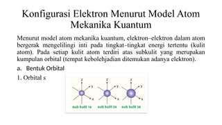 Konfigurasi Elektron kimia SMA.pptx..... | PPTX