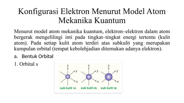 Konfigurasi Elektron kimia SMA.pptx..... | PPT