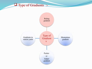 3.Railways infrastructure engineering.pptx