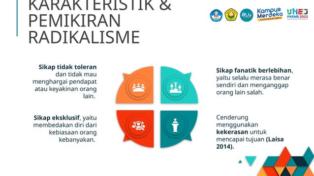 PPT Anti Intoleransi dan Radikalisme untuk Mahasiswa | PPTX