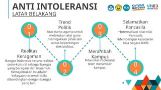PPT Anti Intoleransi dan Radikalisme untuk Mahasiswa | PPTX