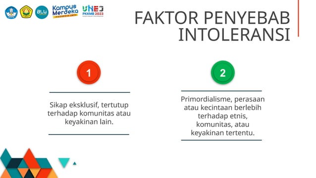 PPT Anti Intoleransi dan Radikalisme untuk Mahasiswa | PPTX