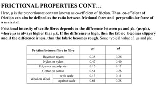3.1 Frictional Properties , Friction is the force that resists the ...