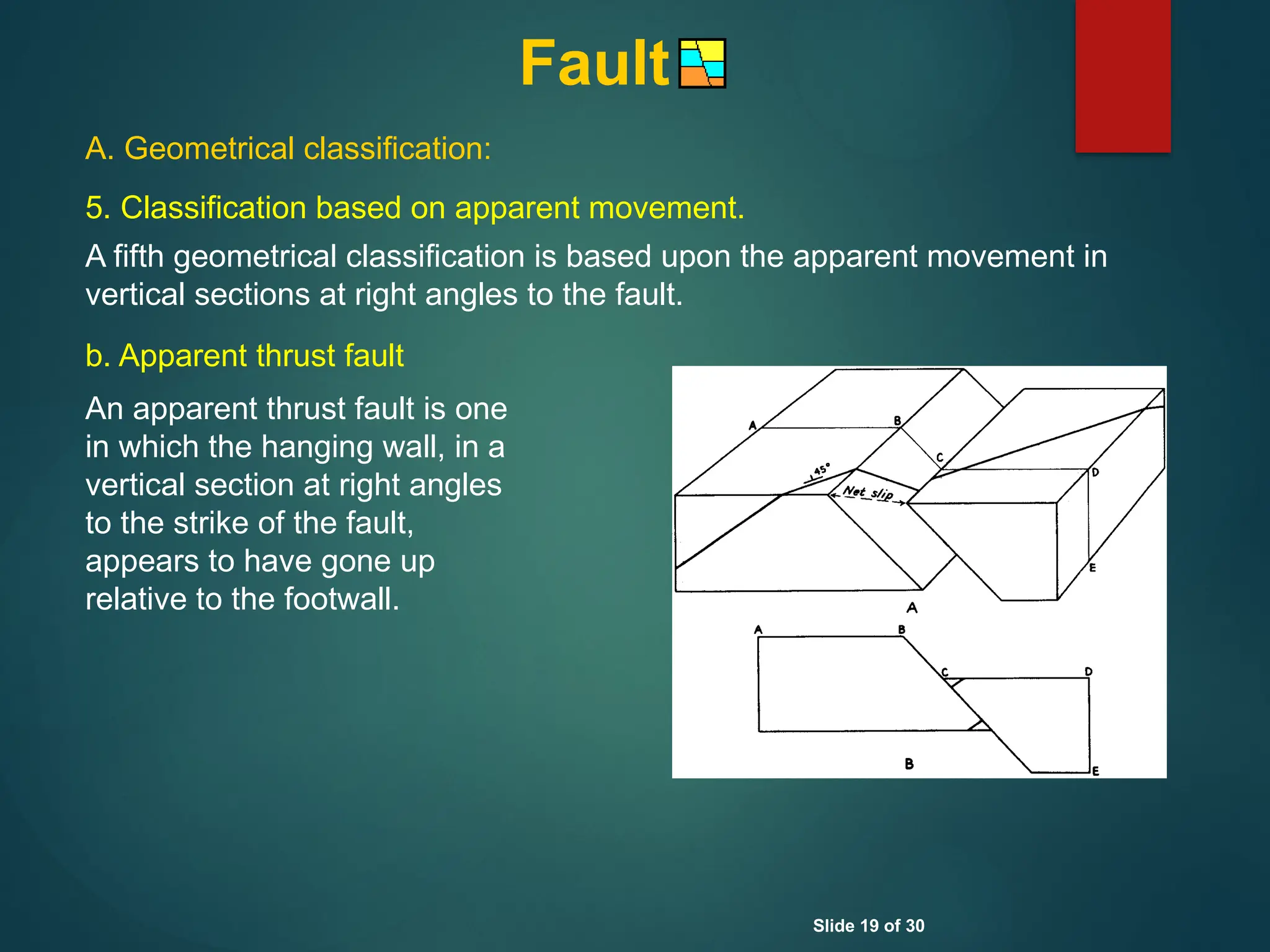 3. Classification of faults and Field Recognition of faults | PPTX