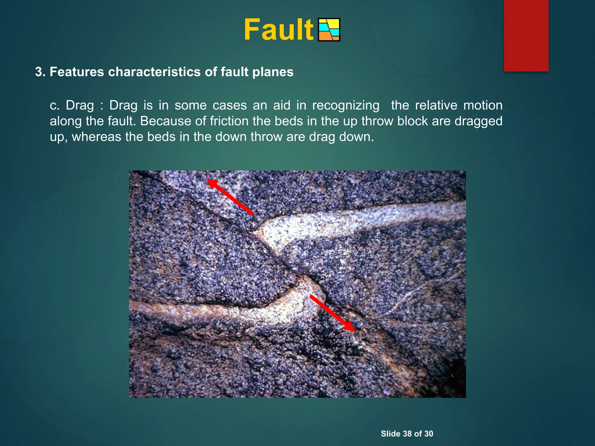 3. Classification of faults and Field Recognition of faults | PPTX